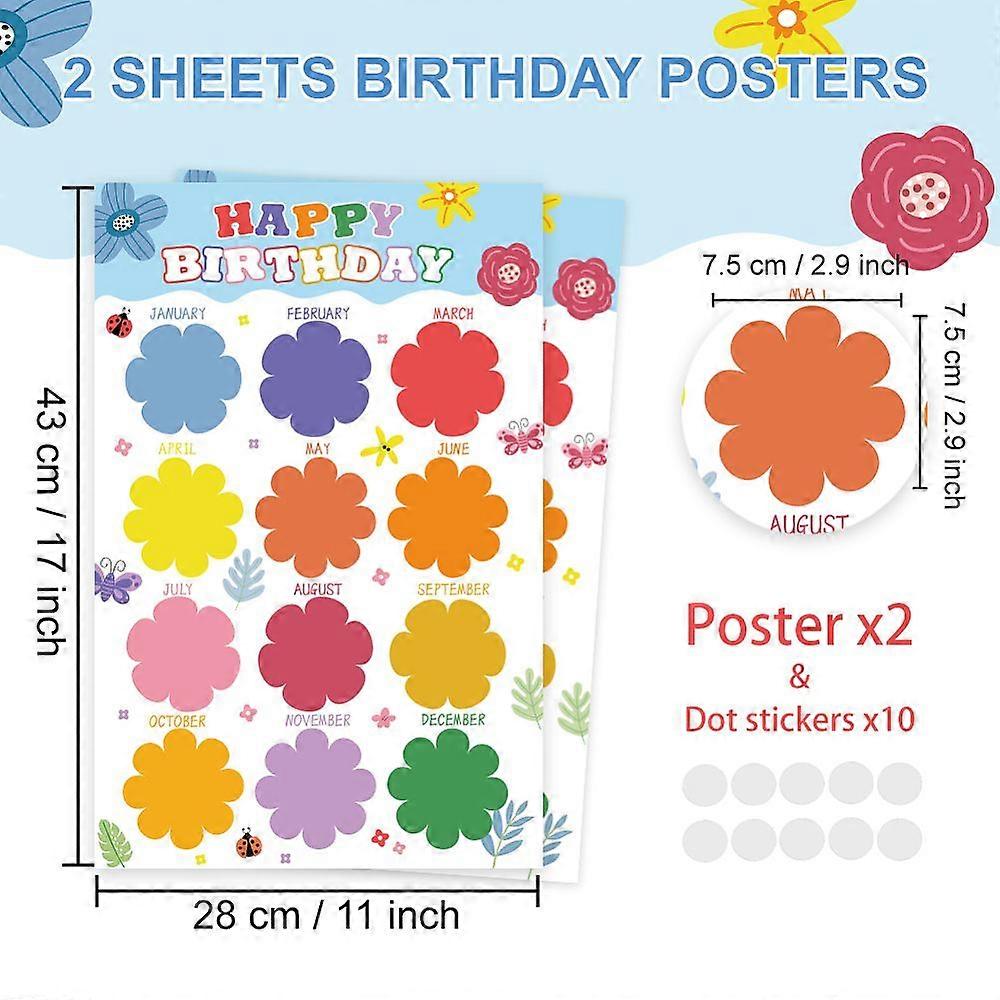 2Pcs Reusable Happy Birthday Chart Posters Birthday Chart Calendar for ...
