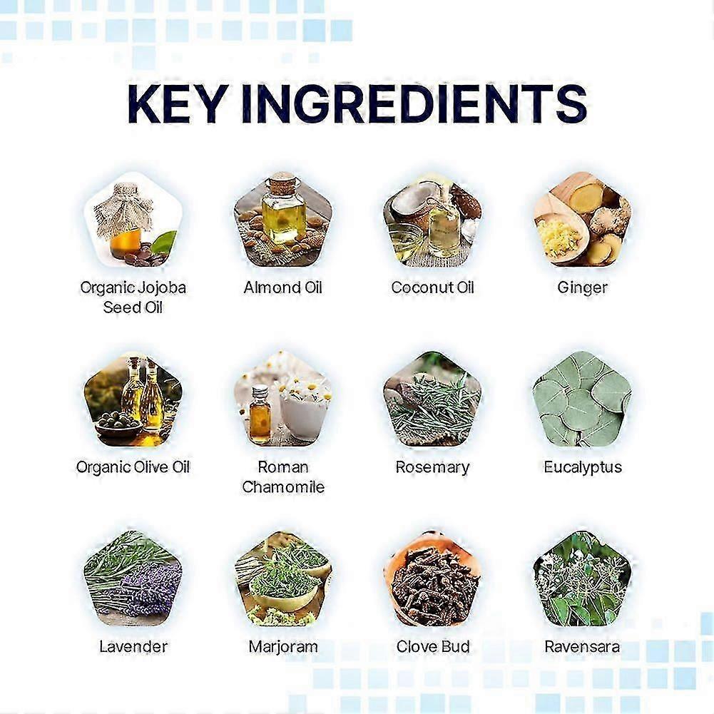 Extra Strength Neuropathy Cream, Neuropathy Relief Massage Cream for ...