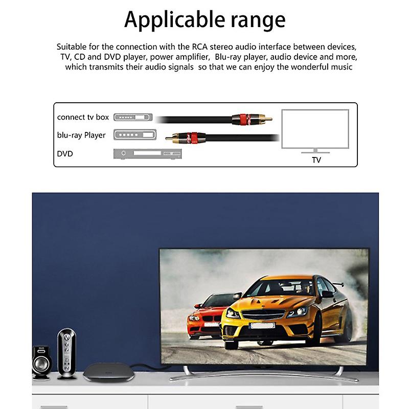 FSU Digital Audio RCA Cable Premium Stereo RCA to RCA Coaxial SPDIF ...