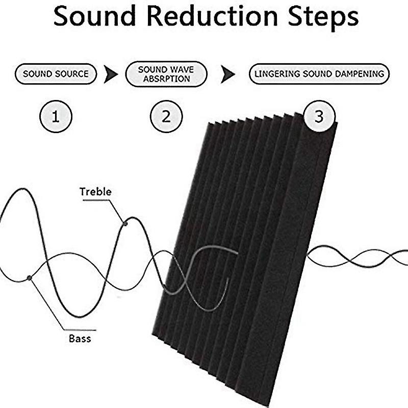 60 Pcs Sound Insulation Board Sound Insulation Studio Foam,for Wall ...
