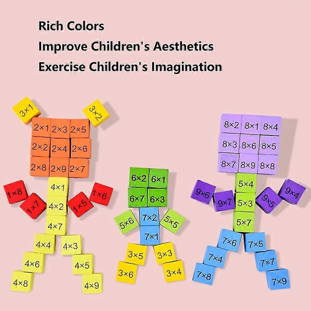 Wooden Multiplication & Math Table Board Game, Kids Math Manipulatives ...