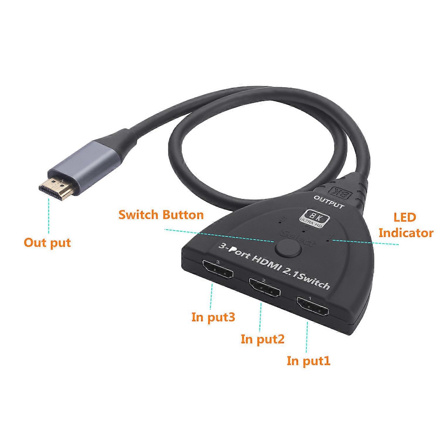 HDMI 2.1 Switch 3 Port 8K HDMI Switch Selector Box Supports 8K@60Hz 4K ...