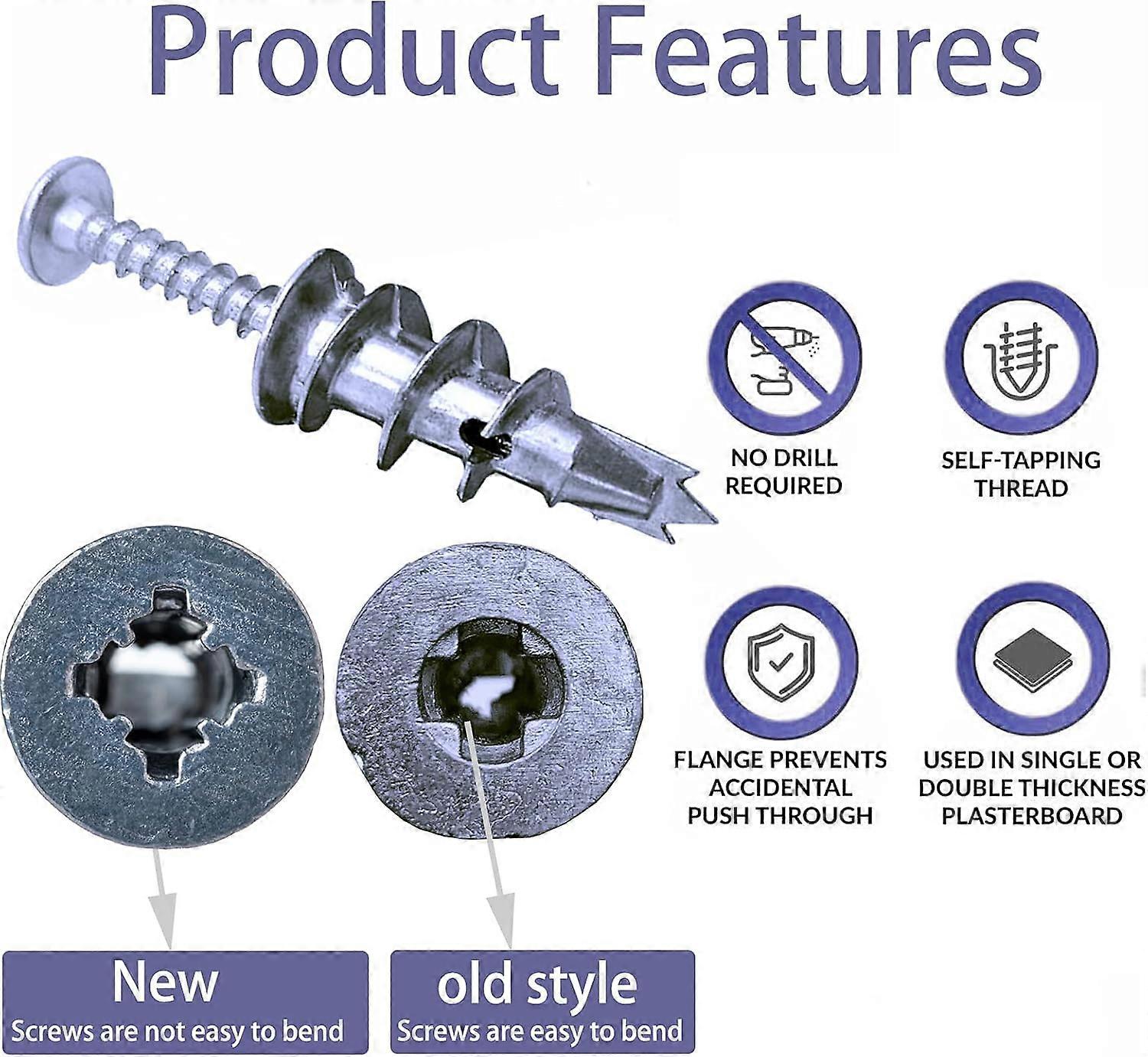 Self-Drilling Triple Point Drywall Anchors, User Friendly Design For Quick Installation On ...