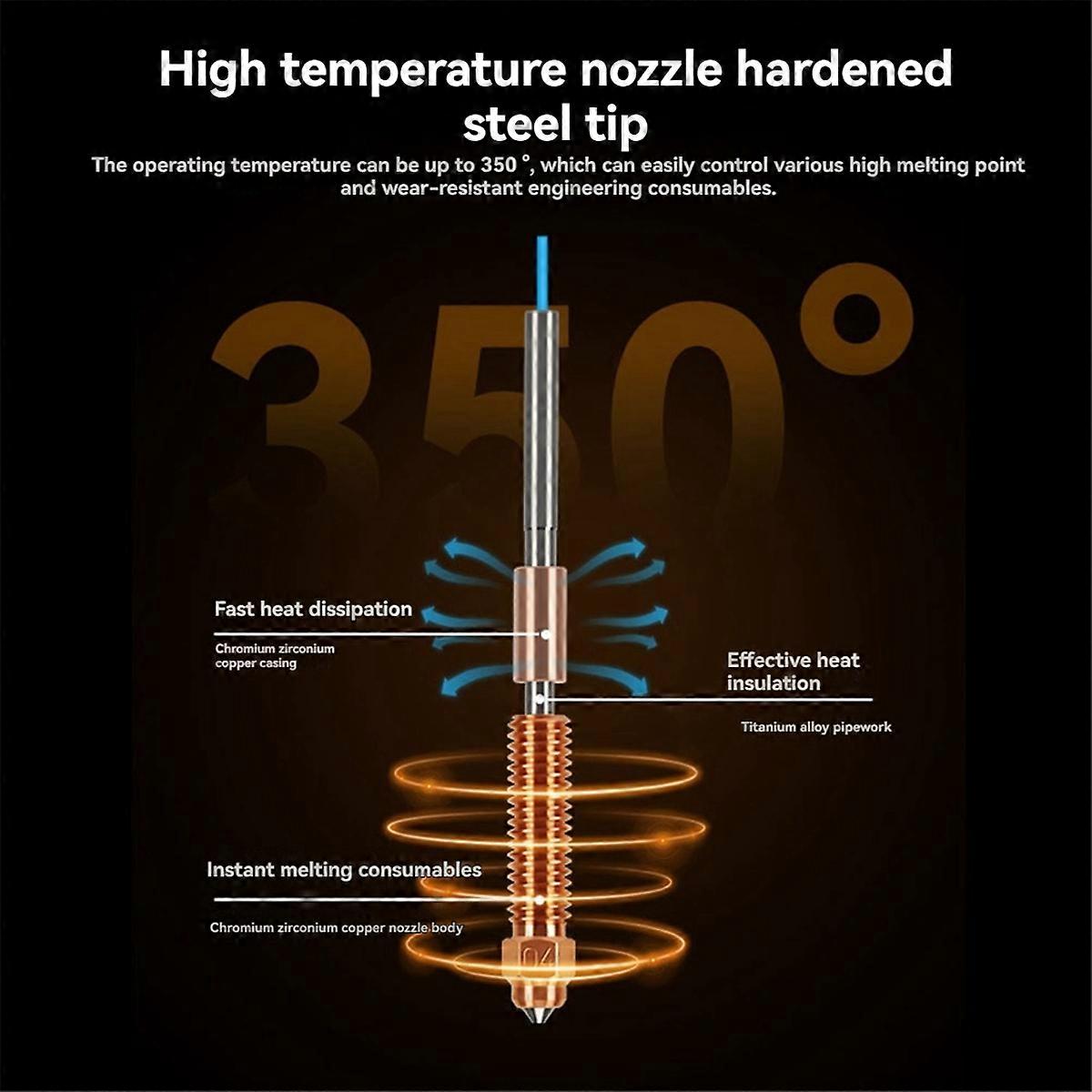Quick-Swap Nozzle Kit for Creality K2 Plus Nozzle Hardened Steel All-Metal for Creality K2 Plus ...