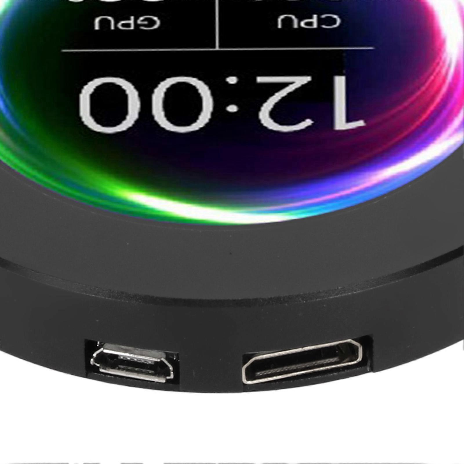 2.1 Inch IPS Mini Round Screen 480x480 for AIDA64 PC CPU RAM HDD Data ...