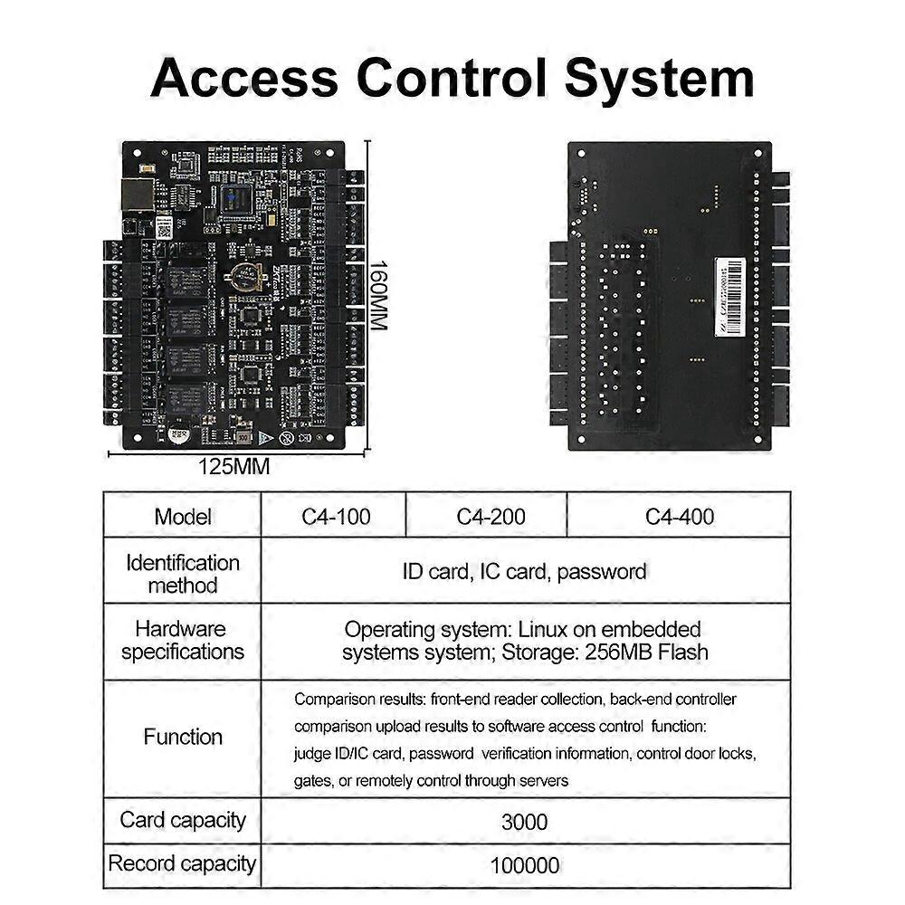 ZKTeco C4-100 C4-200 C4-400 One Two Four Door Lock Controller Panel ...