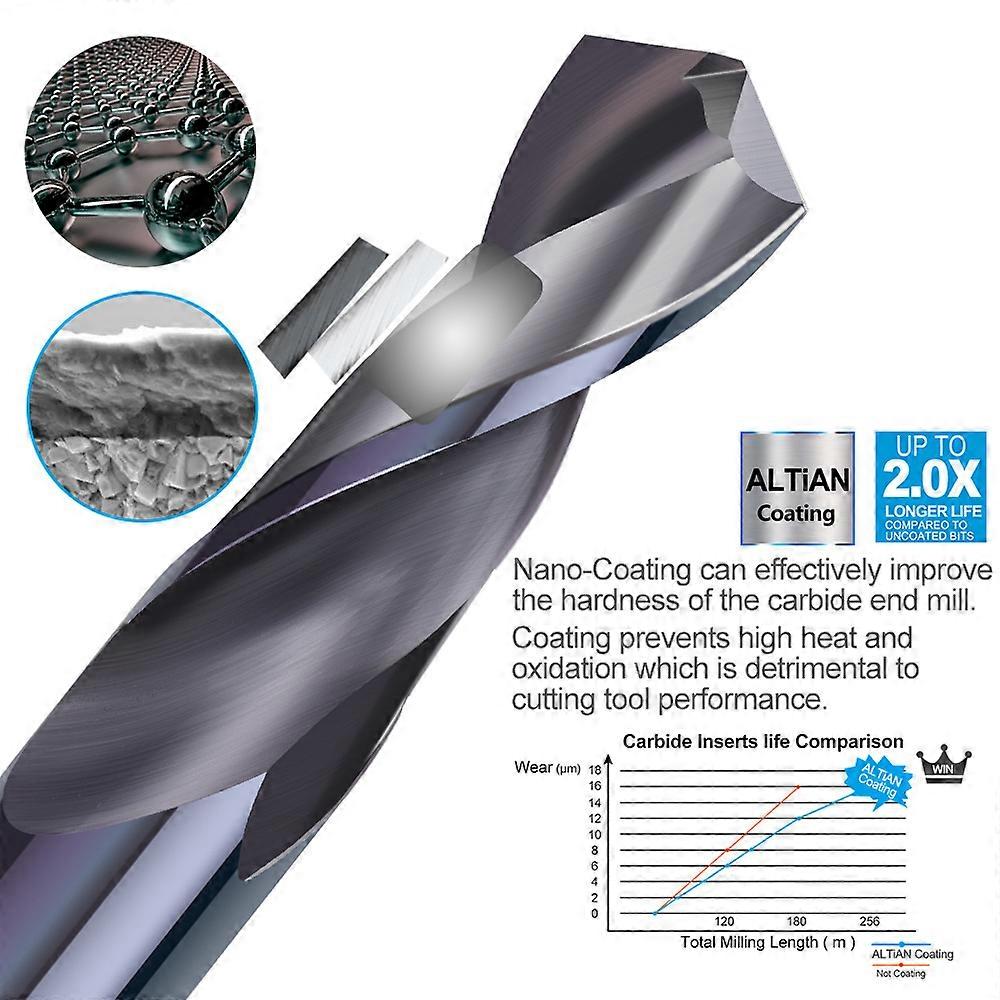 Carbide Drill Bit 10-12mm VAPO Coated Gun Drill Bit for CNC Lathe ...