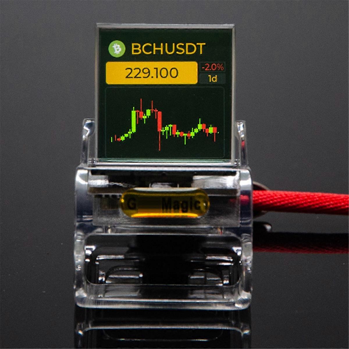 Bitcoin Stock Ticker Monitor Weather Digital Display Clock GIF Picture ...