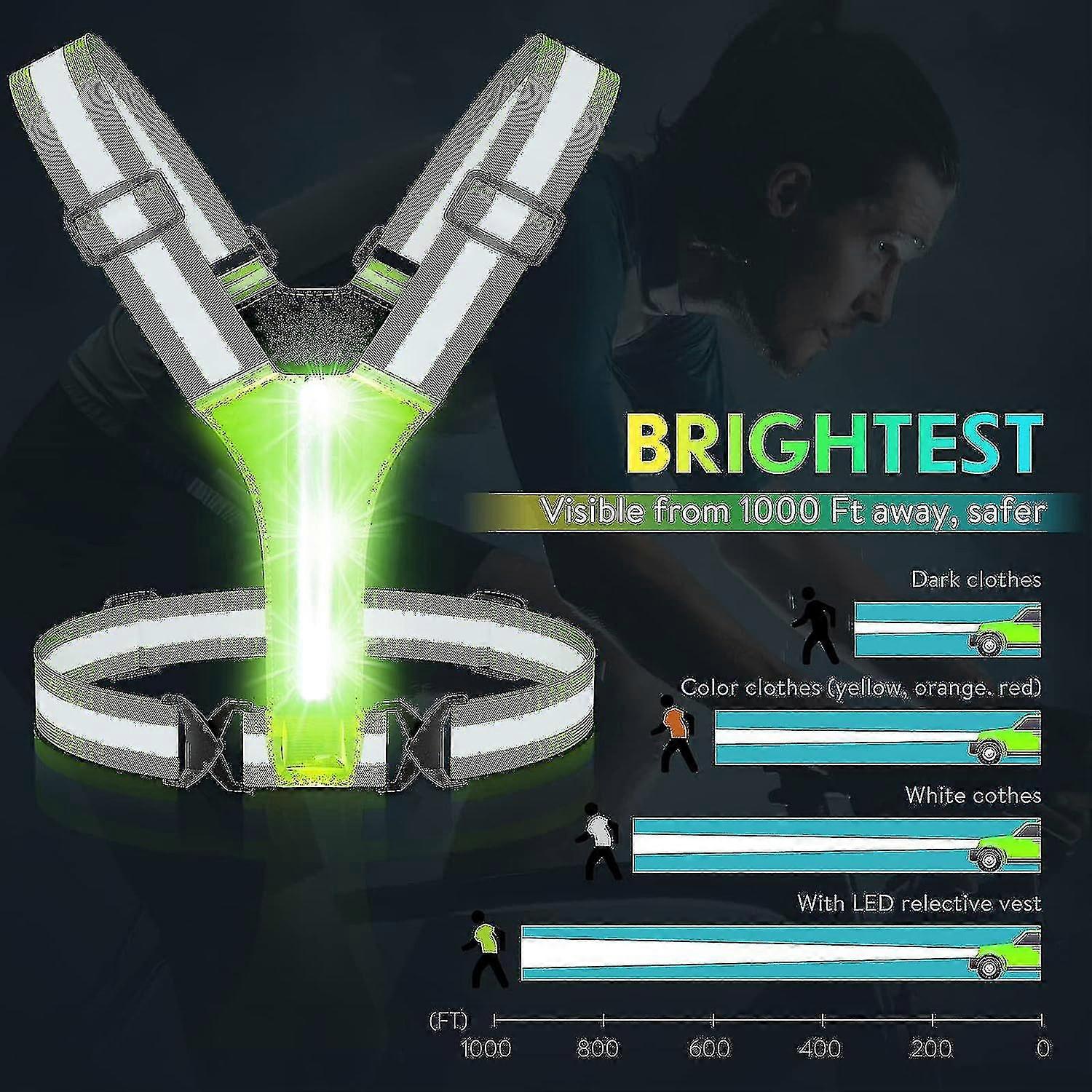 Usb Rechargeable Safety Led, Running Vest With Safety Indicator And ...