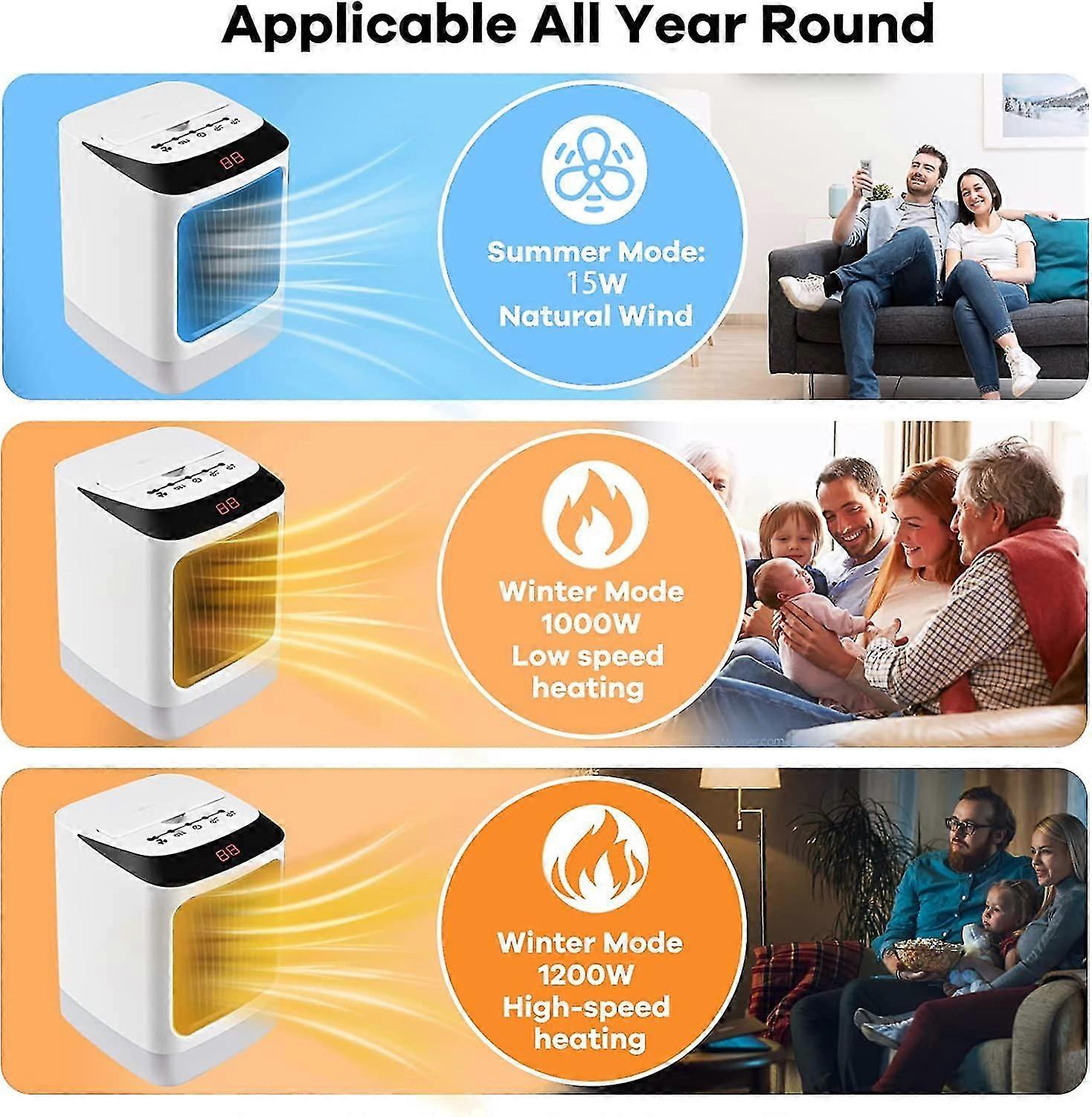 Radiator Fan Heater Ceramic 1200 W, Ptc Auxiliary Heater 2 Temperature ...