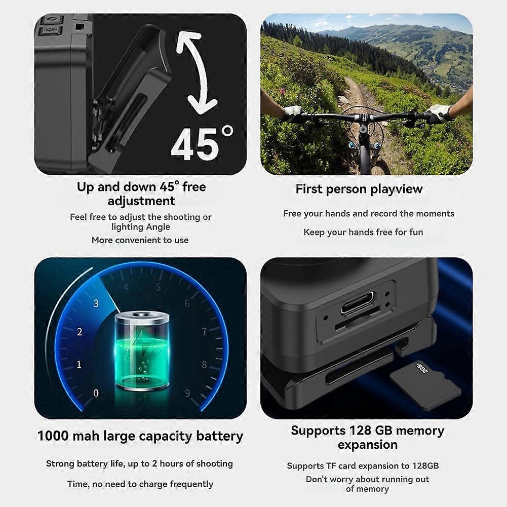 Head-Mounted Sports Camera HD PTZ Anti-Shake Camera Short Video Cycling ...