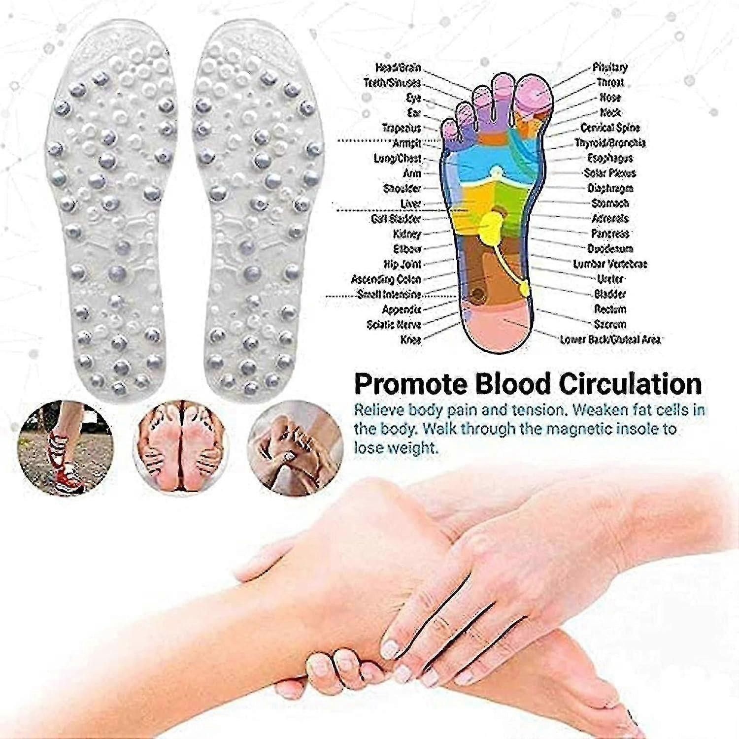 Magnetic Therapy Insole, Breathable And Sweat-proof Insole, Enhanced ...