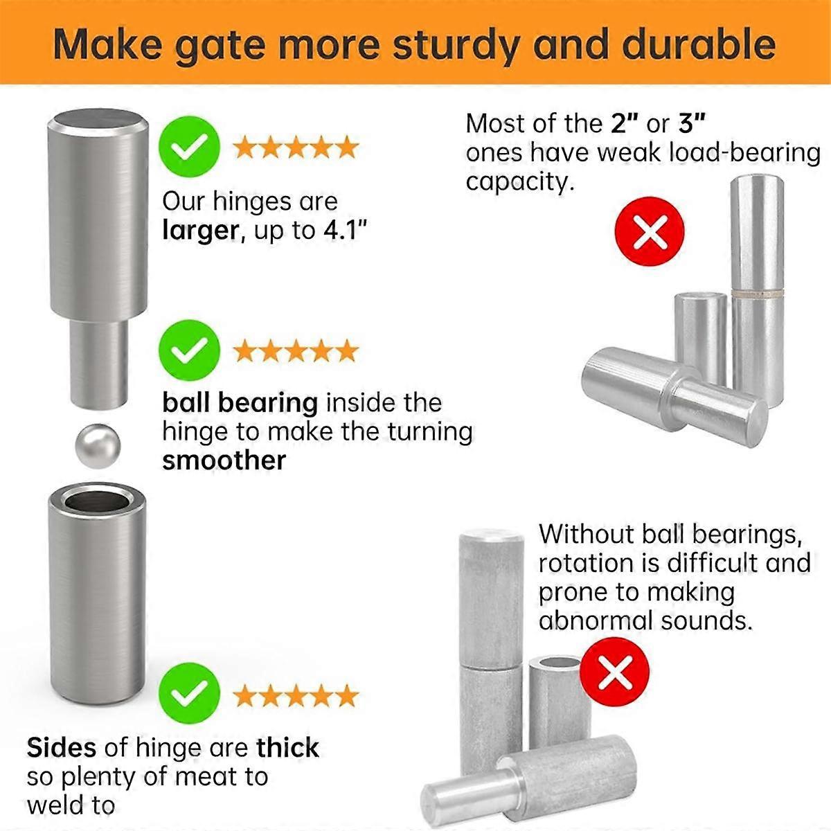 Weldable Barrel Hinges 4Inch,4 X 1 Inch Heavy Duty Gate Hinges,Weld on ...