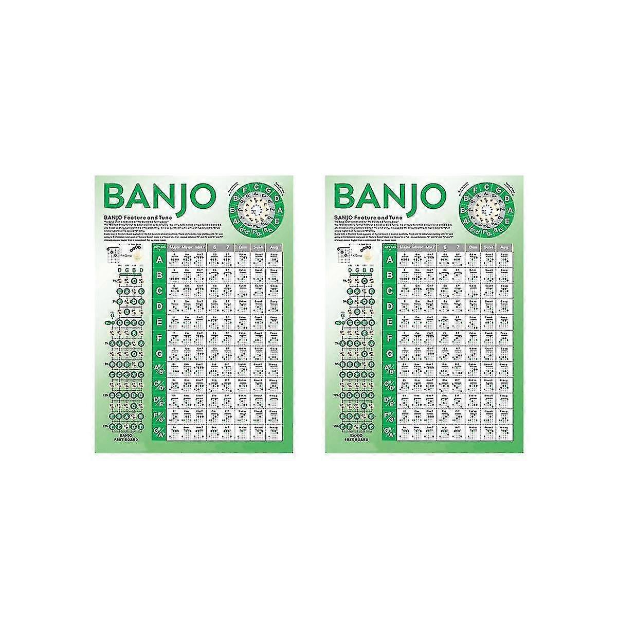 Banjo Chord Charts For Beginners Cheat Sheet, Banjo Practice Chord Charts, Banjo Learning Aid (2 ...