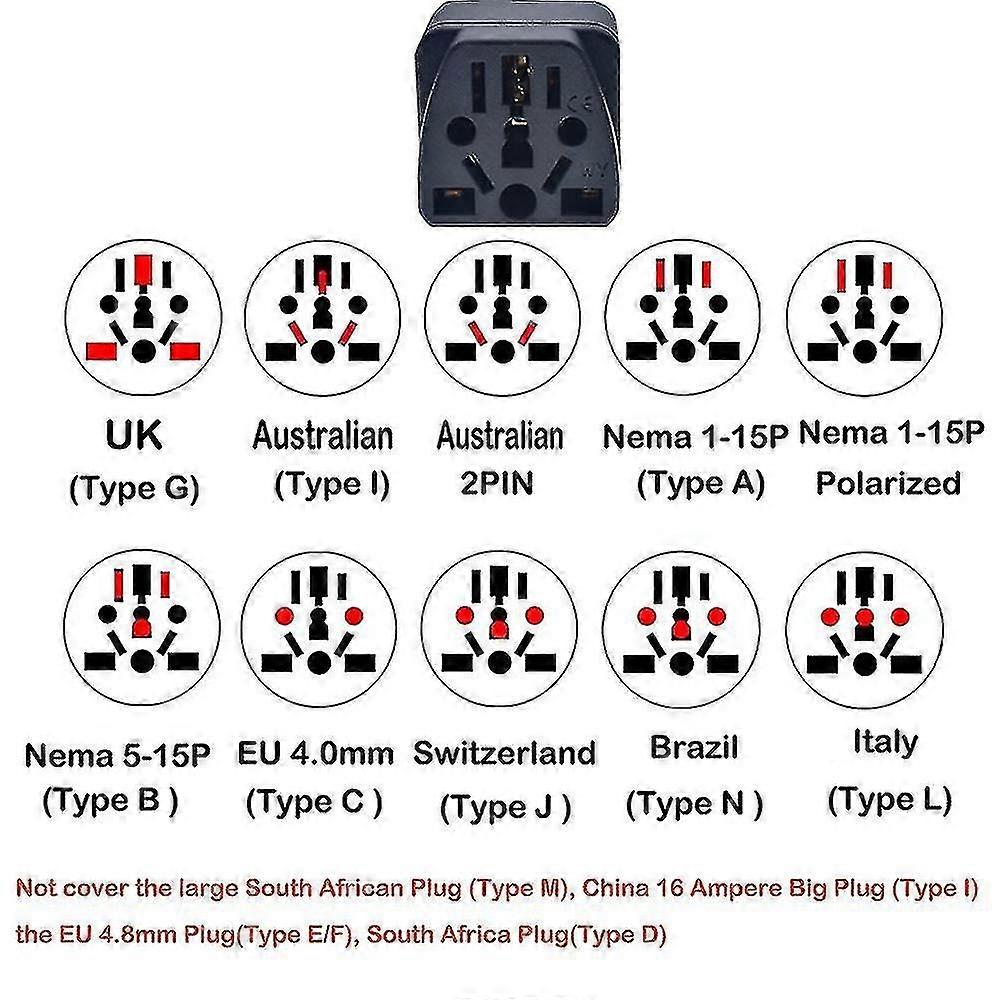Universal Brazil Plug Adapter 3 Pin Eu Euro Au Us Uk To Brazil Travel ...