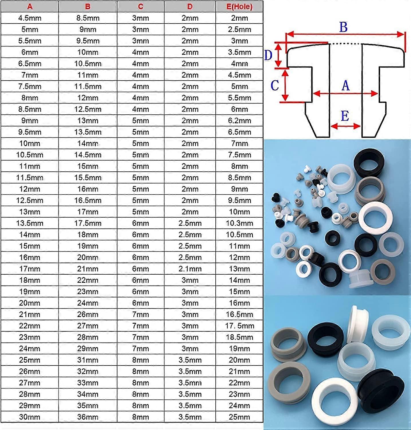 Dust Shield Plug Set, 20 Pieces, 2-30 mm, Grey Silicone Rubber, Cable ...