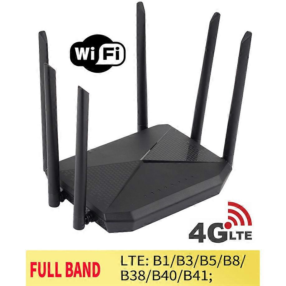 Europe Asia Africa Oceania Unlocked 300Mbps Networking Wps Modem Sim ...