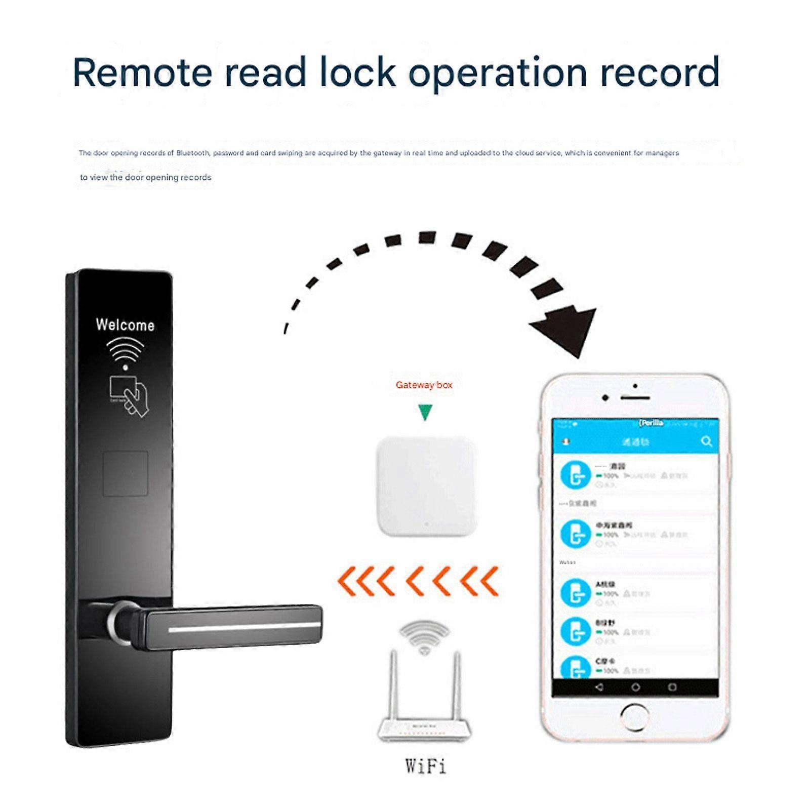 G2/G3 WiFi Gateway Hub Smart Lock Unlock Bluetooth to Wi-Fi Converter ...