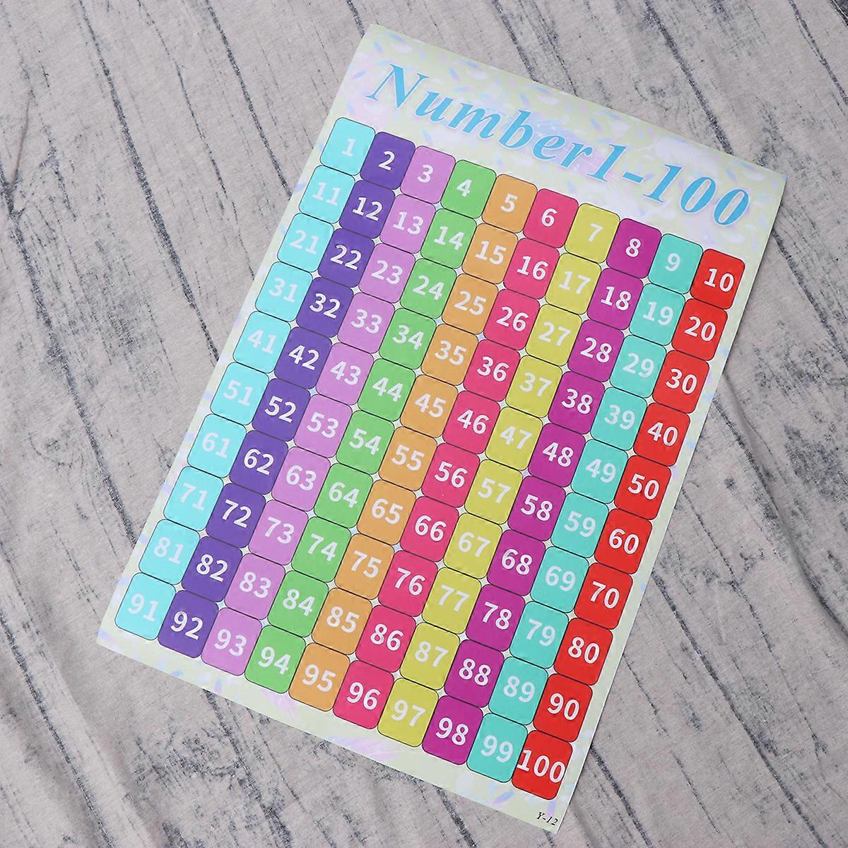 40 X60cm Kids Playset Early Childhood Education Materials Numbers Chart ...