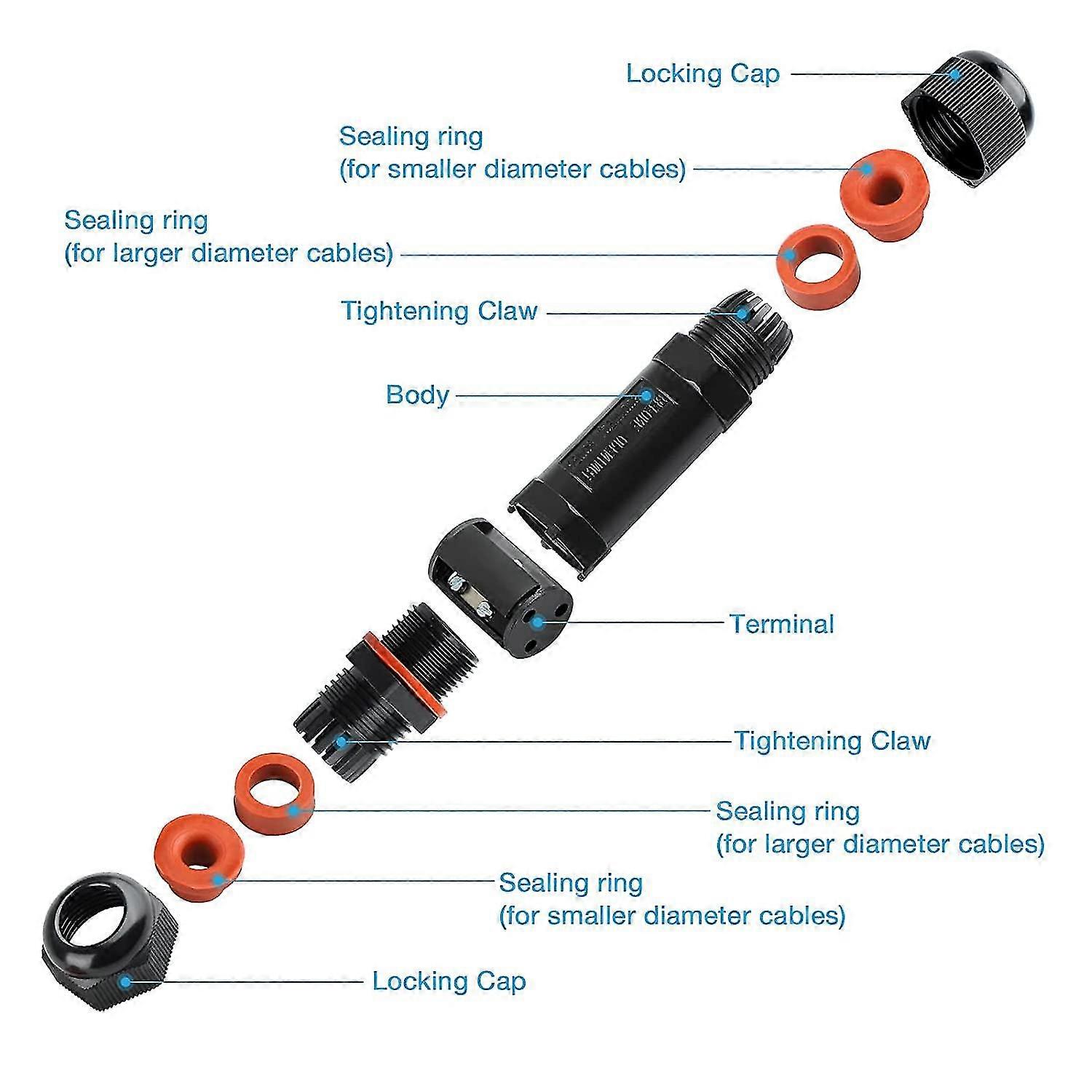 Waterproof Cable Connectors, Ip68 Outdoor Waterproof Junction Box ...