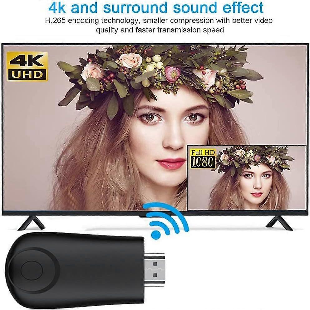 Wireless HDMI Display Adapter, HDMI Transmitter and Receiver, 1080P ...