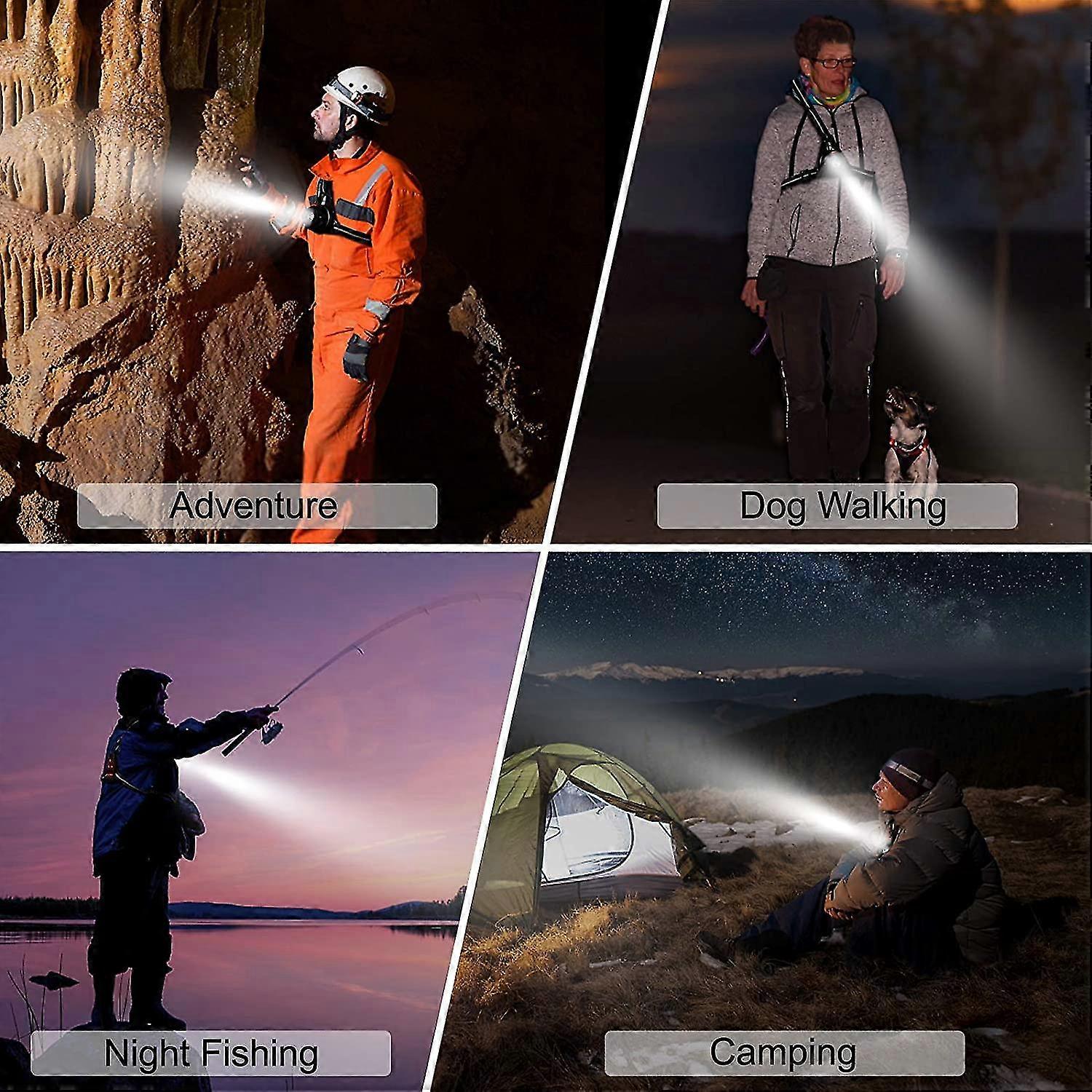 Running Light, 70 Adjustable Beam Angle, Updated Usb Rechargeable Led ...