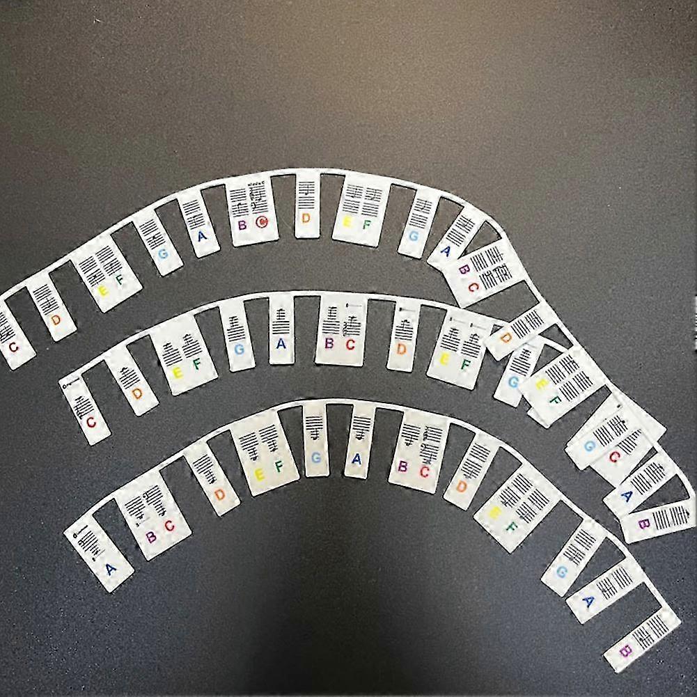 2026 Removable Piano Keyboard Note Labels for Beginner Piano Notes ...