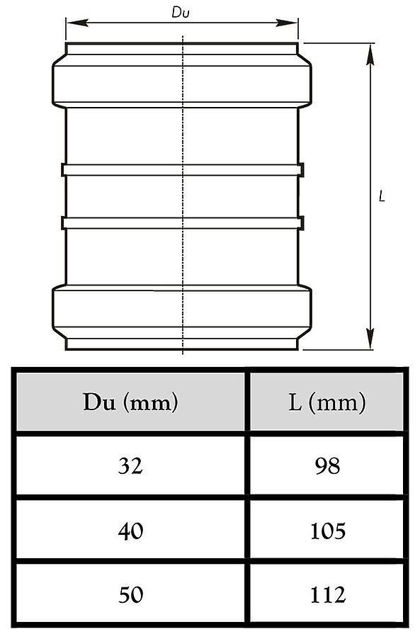 Long Straight Pipe Sleeve Muff Connector Connection Sewage Sewerage ...