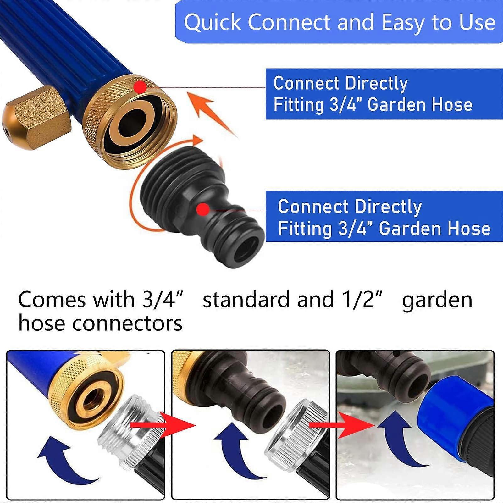 Jet Nozzle Power Washer for Garden Hose Hydro, 2-in-1 High Pressure ...