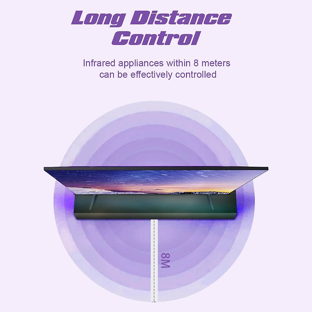 Replacement Rm-014s+ Remote Universal Channels Adjustor Household ...