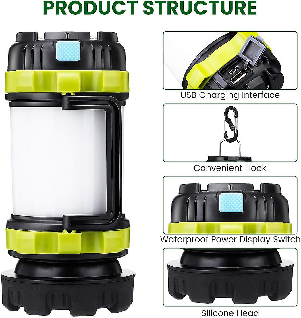 Rechargeable LED Camping Light, 1000 Lumens Super Powerful Camping ...