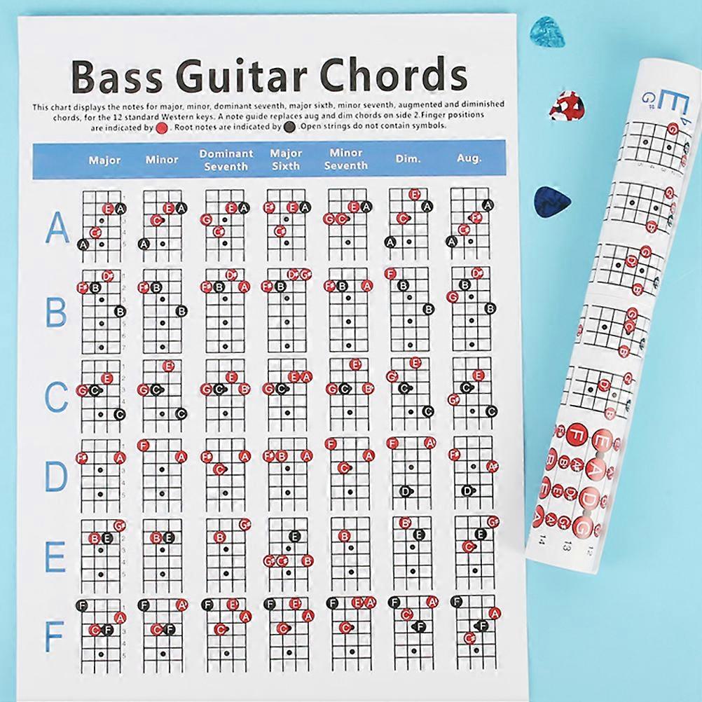 Electric Bass Guitar Chord Chart 4 String Bass Guitar Chord Fingering ...