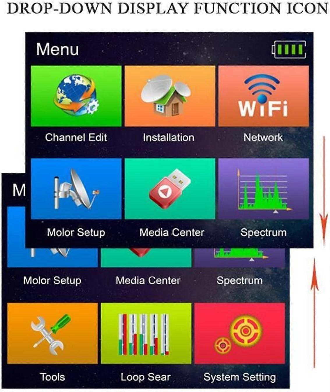 Satellite Signal Finder DVBS2 Meter with RealTime Color Display and ...