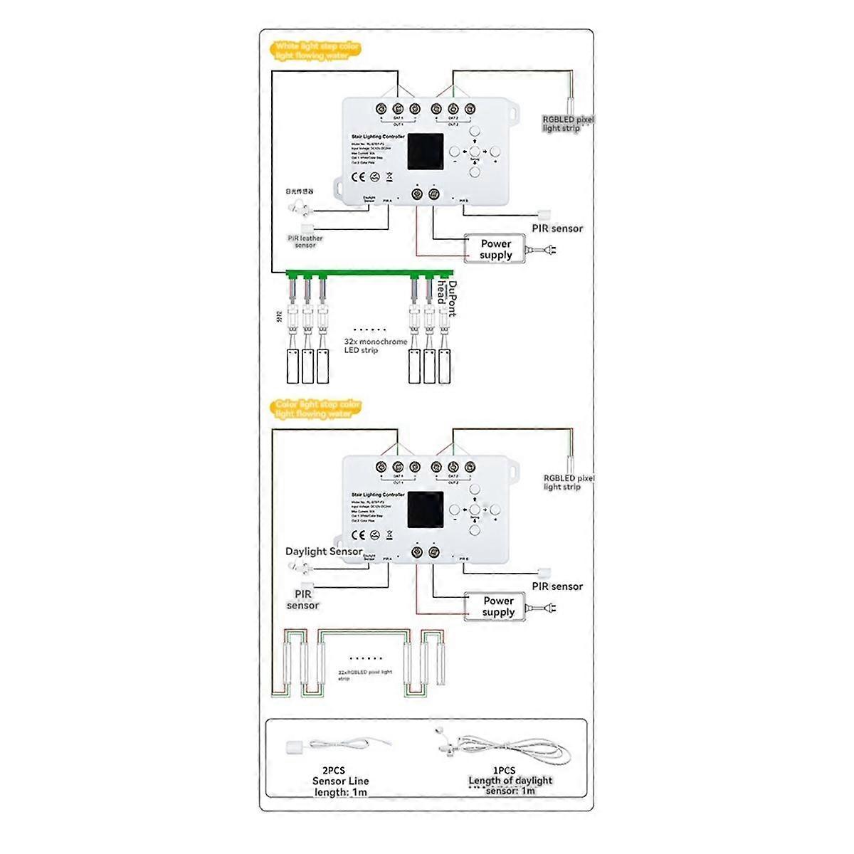 Sensor Stair Controller Mains Model 2-In-1 Tread Plus Running Water ...