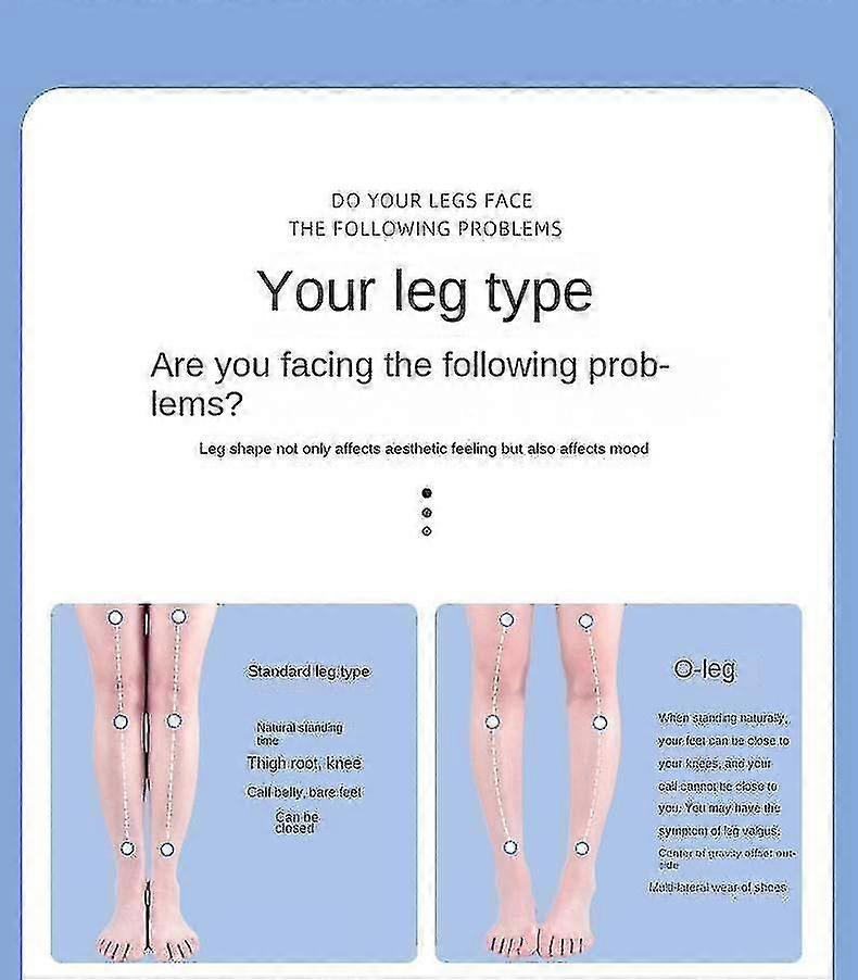 Supination Insoles for Over Supination & Foot Alignment Orthotic ...