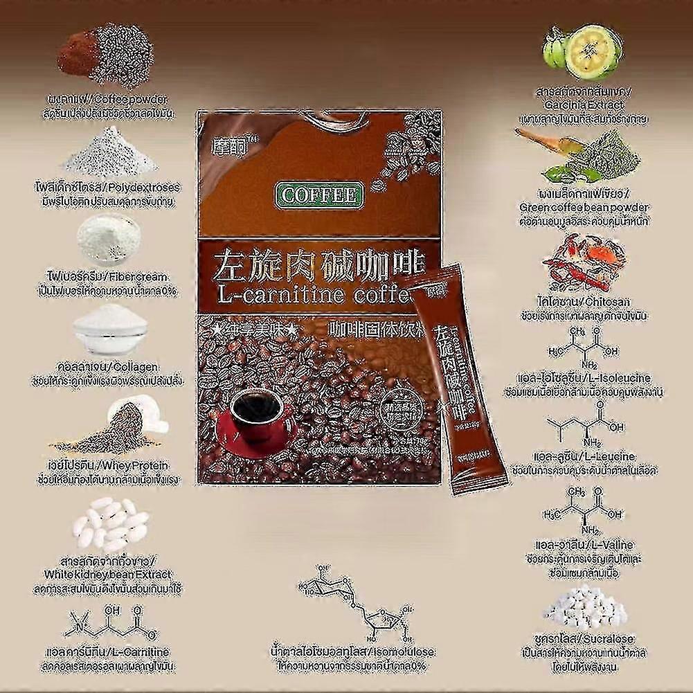 L-carnitine Coffee Lose Weight Bulletproof Instant Coffee Premium Box ...