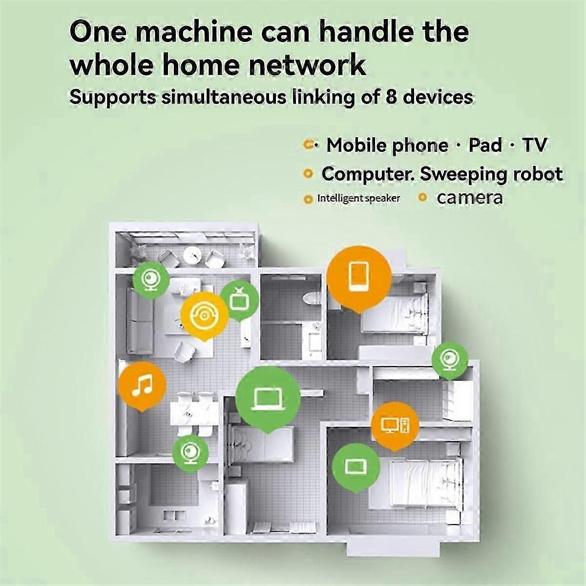 Portable WiFi USB Modem Stick 4G LTE WiFi Router SIM Card Slot WiFi ...
