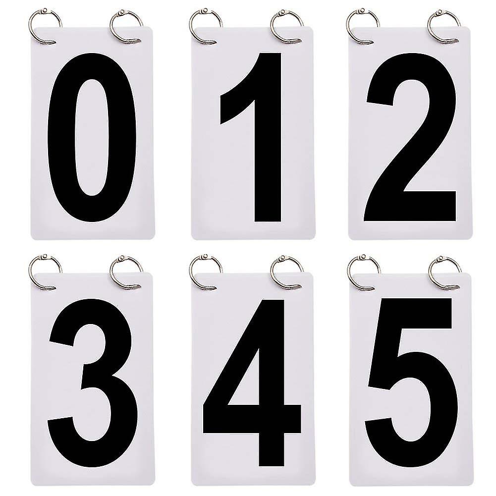 0-9 Score Number School Sports Competition Digit Scoreboard Replacement ...