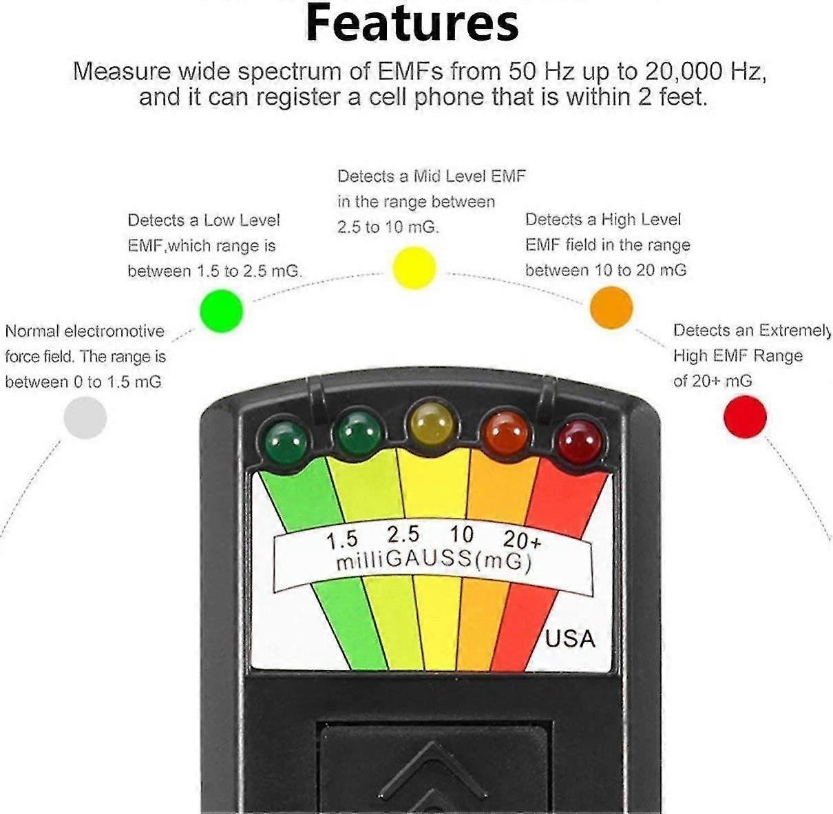 Emf Gaussmeter K2 Emf Gaussian Electromagnetic Field Meter Dosimeter ...