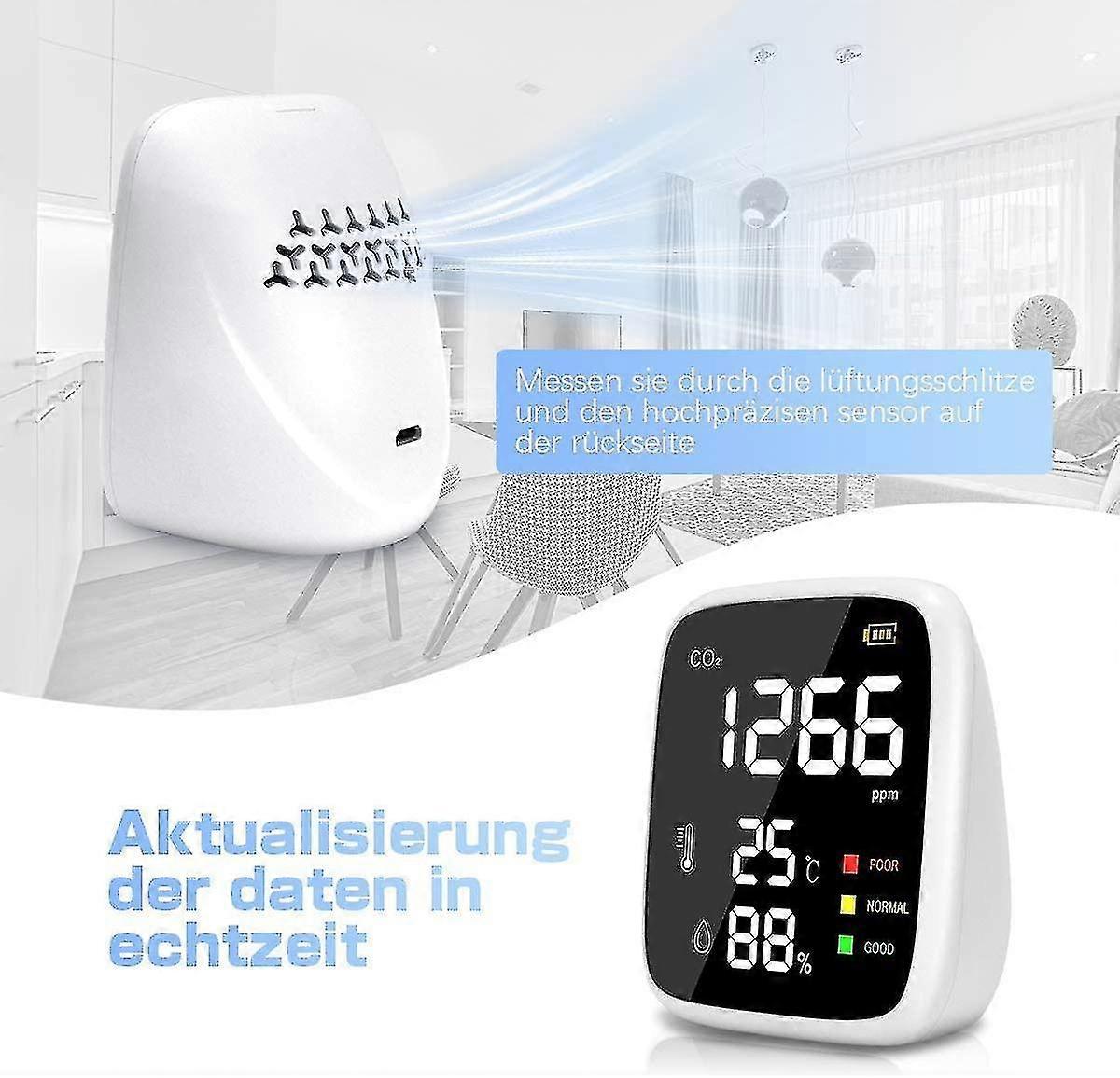 Co2 Detector, 400-5000 Ppm Home Co2 Sensor, 3 In 1 Co2 Detector Meter ...