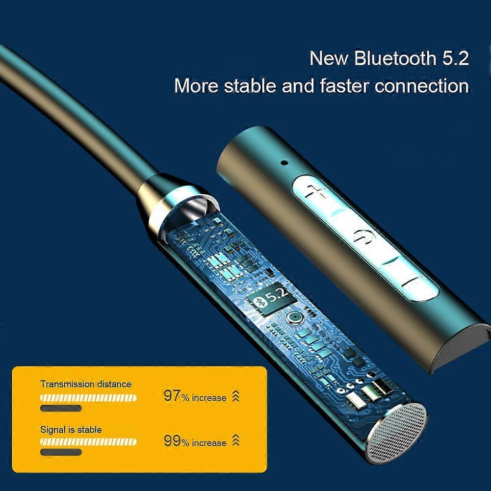 Neck Wireless Bluetooth Earphones 3D Stereo Surround Headphones ...