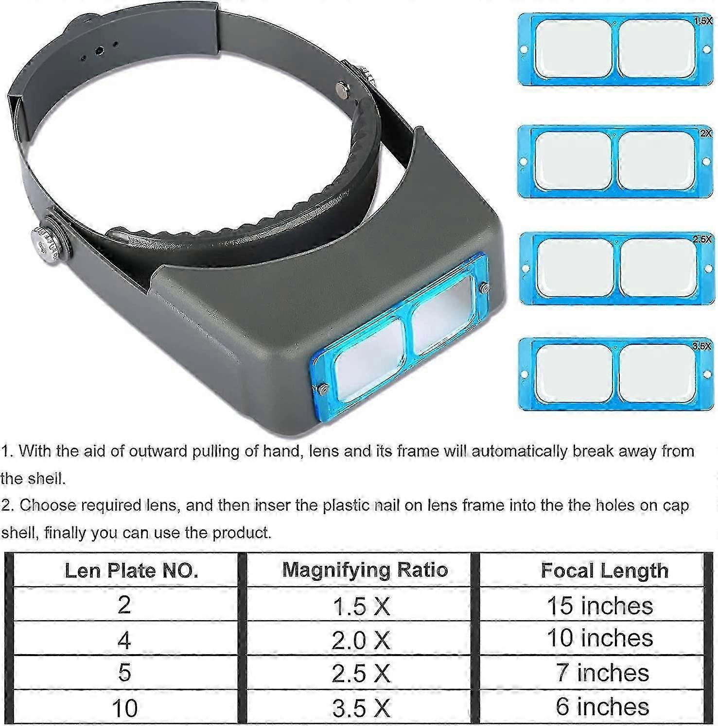 Headband Magnifier, Professional Double Lens Head-mounted Loupe Jewelry ...