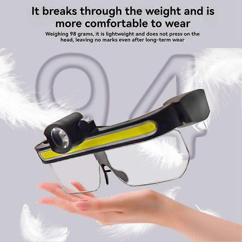 LED Headband Light Multifunction Glasses Lamp LED Rechargeable ...