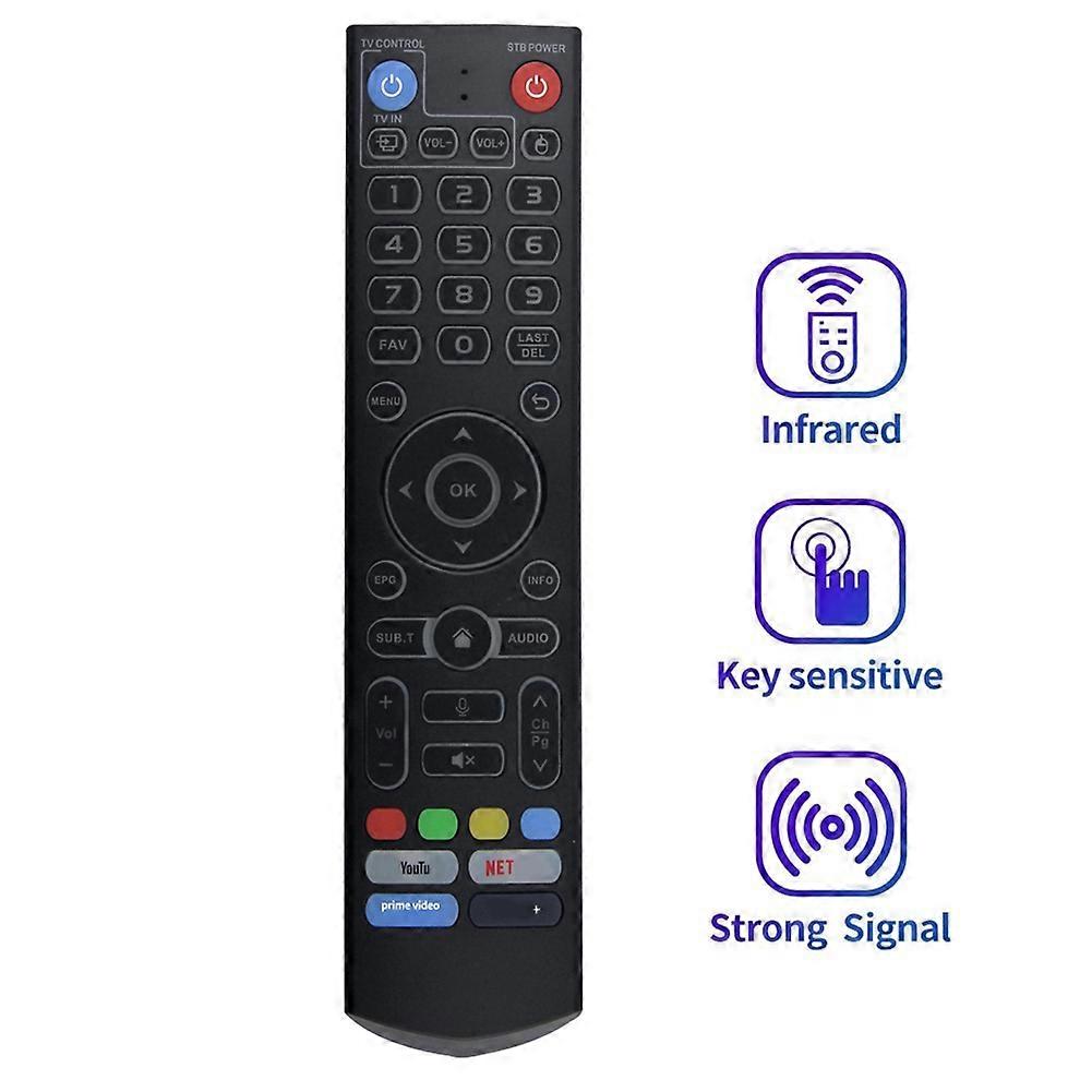 Replace V3 Pro Voice Remote for VSEEBOX V5 Pro,V1,V1 Pro,V2,V2 Pro, V3 ...