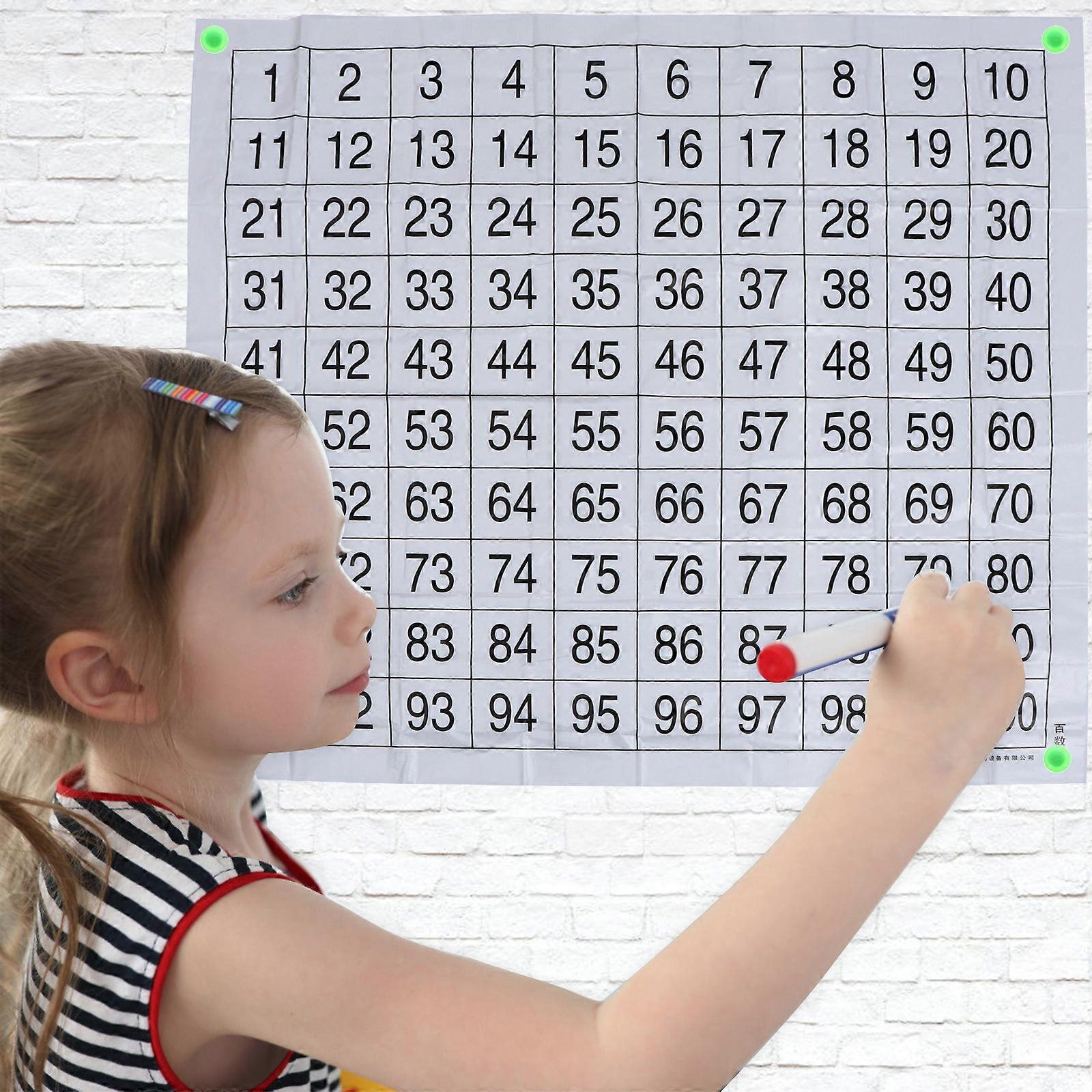 1 Set 1-100 Numbers Learning Wall Chart Numbers Poster Preschool ...