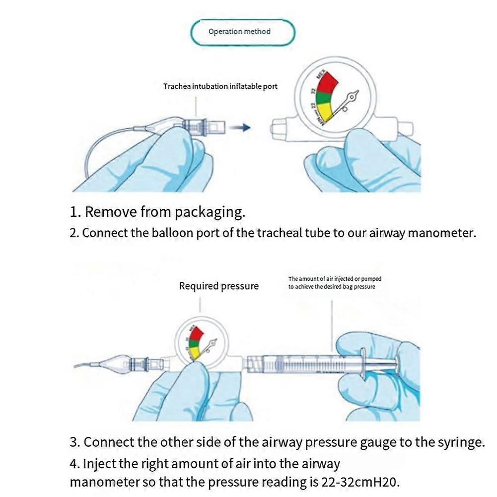 Tracheal Intubation Balloon Pressure Gauge Saturation Detection Device ...