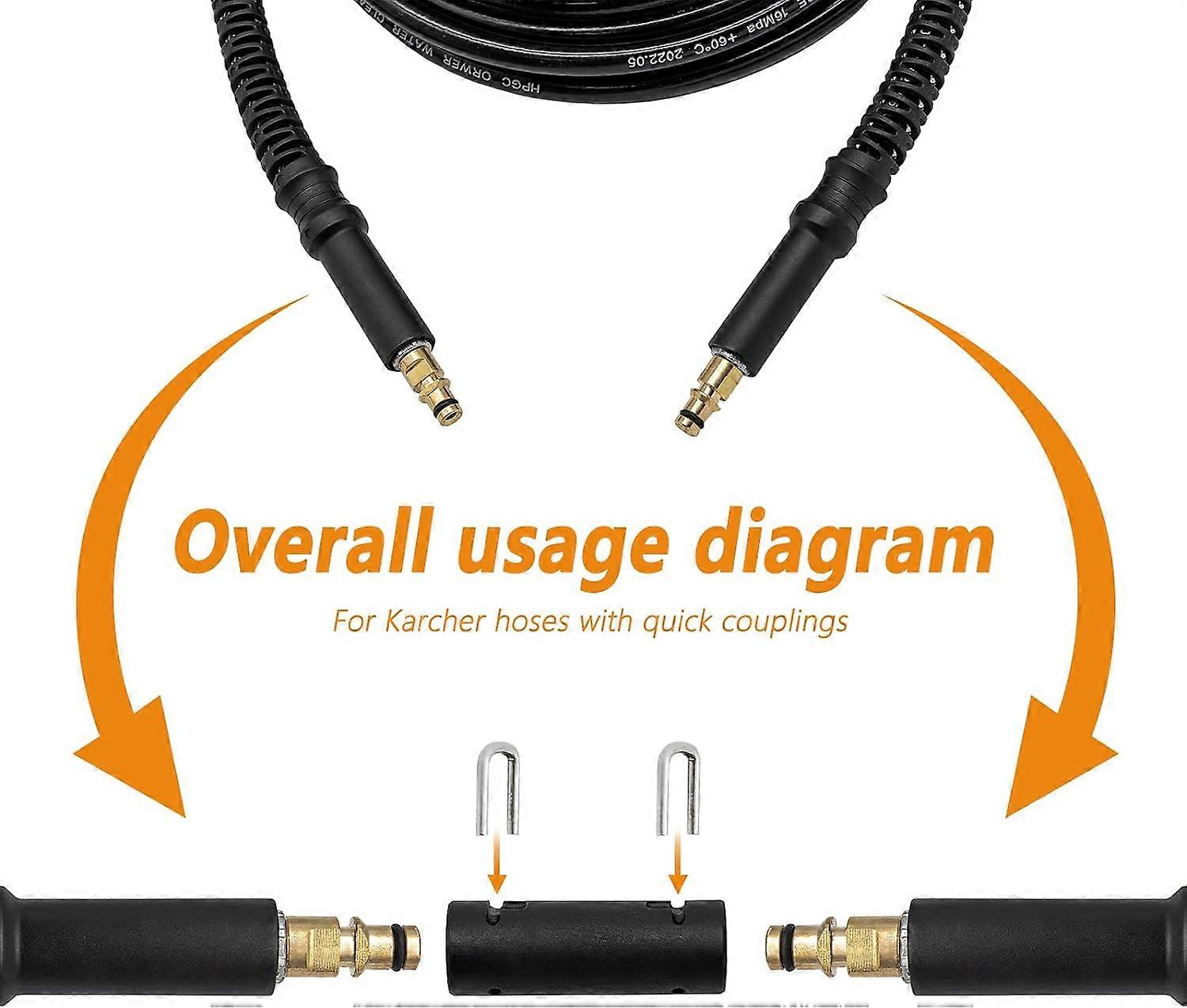 Clydpee Connection Adapter for Karcher Pressure Washer with Quick ...