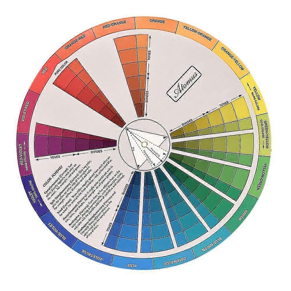 Pocket Tools Color Spectrum Wheel Color Wheel Clothes Artist Color ...