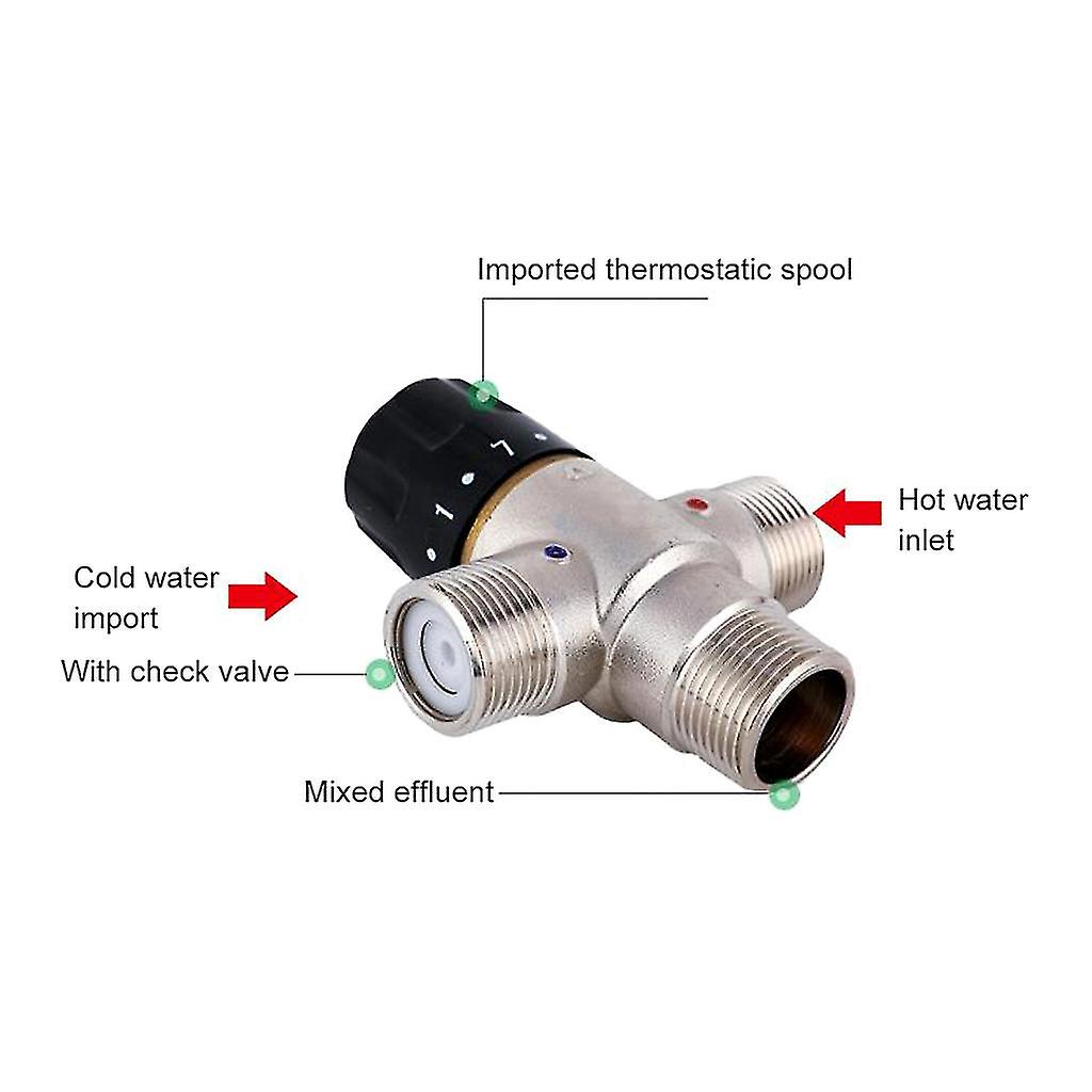Thermostatic Mixing Valve 3/4" Dn20 Solar Heater Thermostat Tmv ...