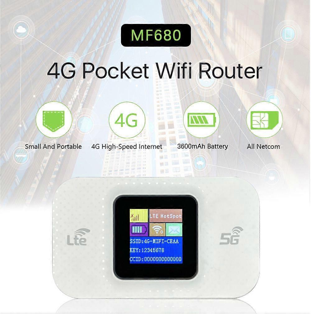 Portable Travel WiFi Router with Unlimited Satellite Internet & High ...